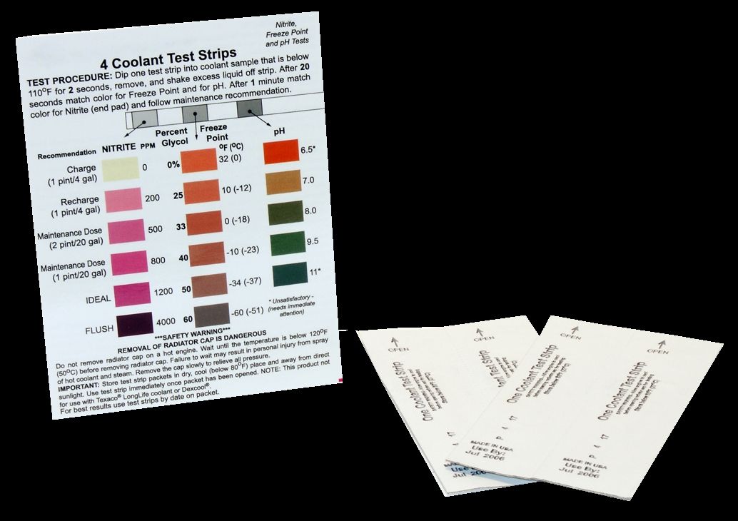 Engine Oil Filter Kit — Great American, Inc.